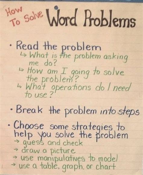 Math Mania Justifying Your Math Thinking Artofit