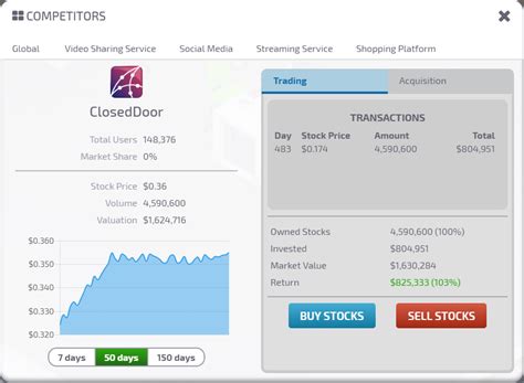 Devlog 56 R Startupcompanygame