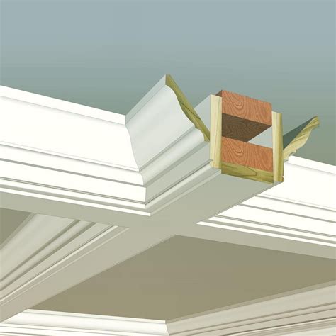 Cross Section Of The Coffered Ceiling Detail Using Profiles From Our In