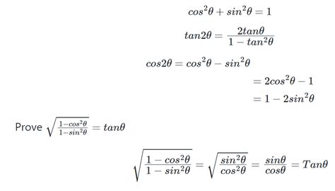 Using Math Expressions In Github Markdown Software Engineering