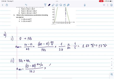 Solved The Figure Figure 1 Shows The Velocity Of A Solar Powered