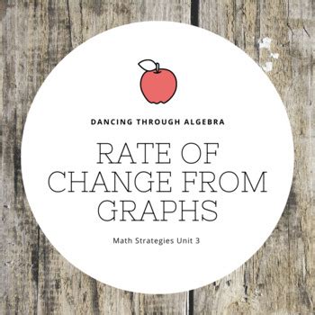 Rate Of Change From Graphs Notes Math Strategies By Dancing Through Algebra