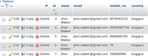 Php Laravel53 Eloquent Relationships Not Gettiing Exact Record