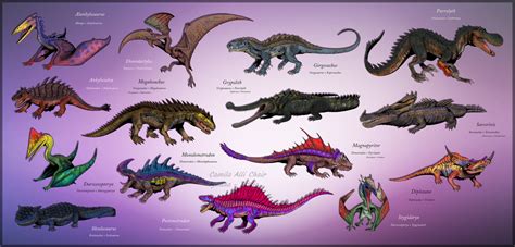 Jw Alive Other Creatures By Freakyraptor On Deviantart Dinosaur