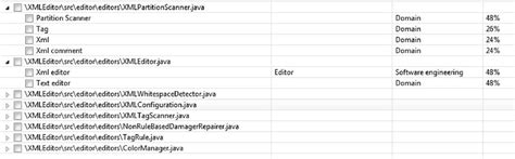 Annotation Suggestions For Source Code Of An Xml Editor Download Scientific Diagram