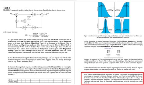 Solved Task SIMULINK Can Also Be Used To Realise Chegg