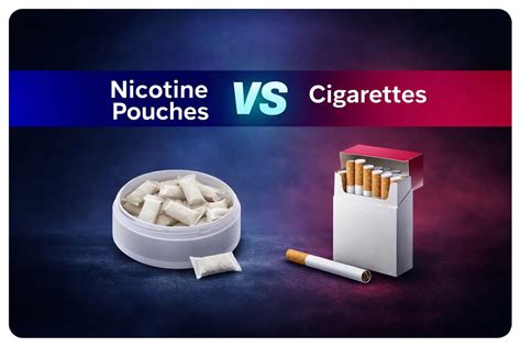 Nicotine Pouches Side Effects Risks Safety And Faqs Snus Nicotine Pouches