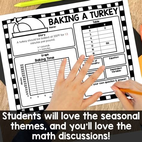 Proportional Relationships Activity Worksheets With Tables Graphs Equations