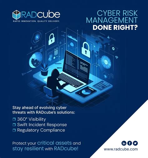 Radcube On Linkedin Cyberriskmanagement Incidentresponse Threatintelligence Dataprotection