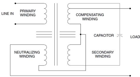 Help With A Isolation Transformer Audiokarma Home Audio Stereo Discussion Forums