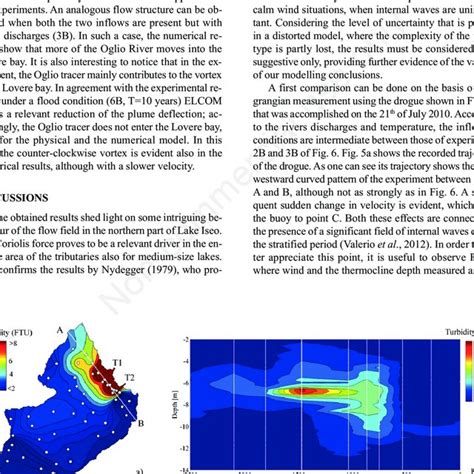 Spatial Distribution Of Turbidity Ftu Units Measured On The Download Scientific Diagram