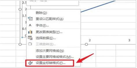 折线图纵坐标轴数据怎么设置 360新知