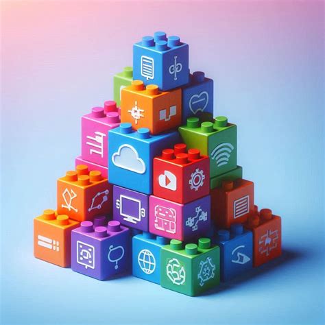 How Homogenised Tech Stacks Affect Software Development Abdullah Al