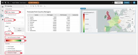 Sigma Input Tables Use Cases