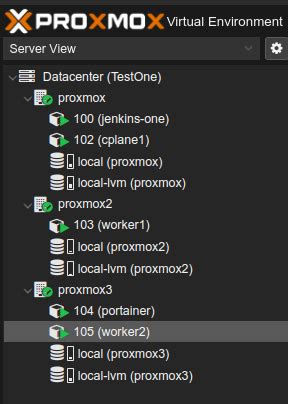 Instalar Cluster de Kubernetes K s sobre Proxmox con Ubuntu Primera parte La bitácora