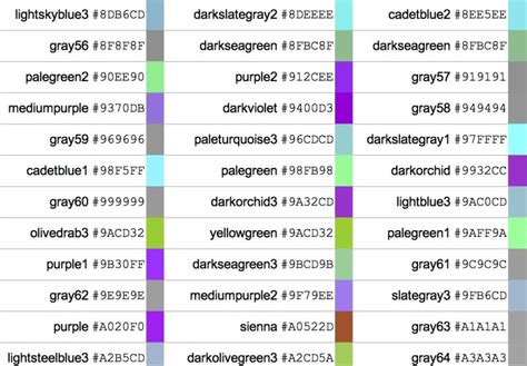HTML Color Chart How To Use The HTML Color Codes Google Blogging Tip