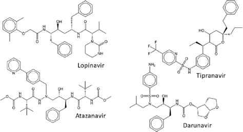 Structures Of The Second Generation Inhibitors Of Hiv Protease Download Scientific Diagram