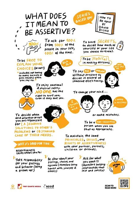 What Does It Mean To Be Assertive Artofit