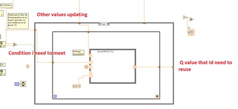 Solved Question Related To Timing Ni Community