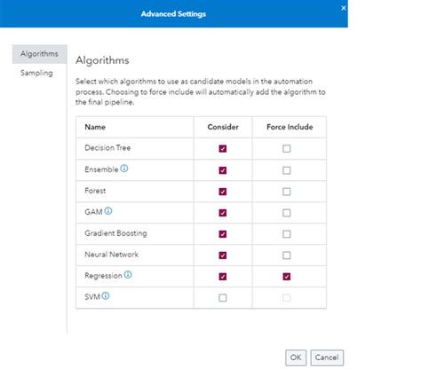 Automate Your Machine Learning Pipeline In Sas Viya The Sas Data Science Blog