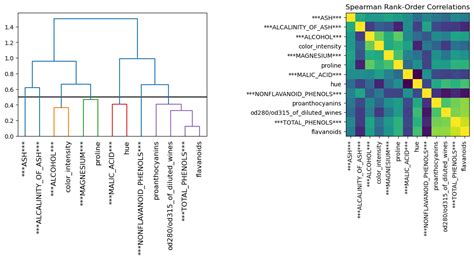 Inspecting And Explaining Models Pychemauth Documentation