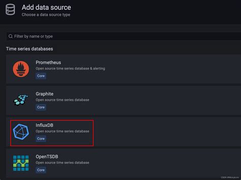 Linux环境中Grafana安装与配置 grafana 启动 CSDN博客