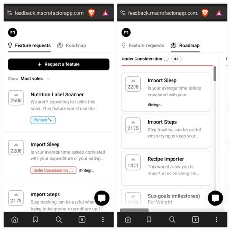 Appreciating Macrofactors User Centric Approach Siddharth Elango Posted On The Topic Linkedin