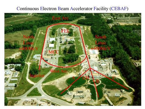 Spectroscopy Of Hypernuclei By Electroproduction Hnsshks Experiments