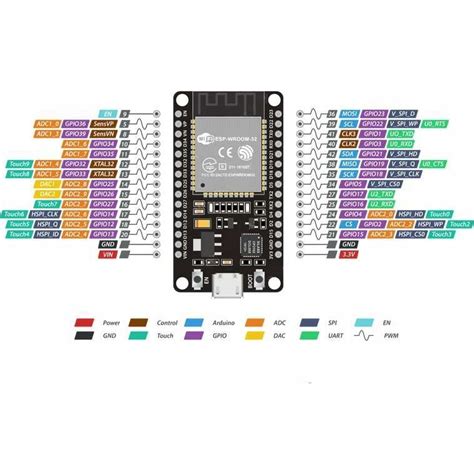 Esp 32s Esp Wroom 32 Wifi Bluetooth Esp32 Nodemcu Emag Bg