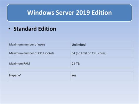 Windows Server 2019 Installing And Configuring PPT