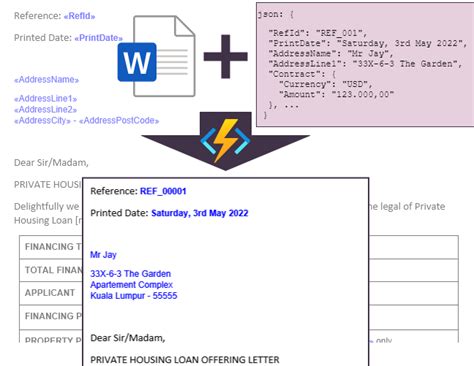 Azure Function — Converting Ms Word Document Into Pdf By Donnie Z Medium