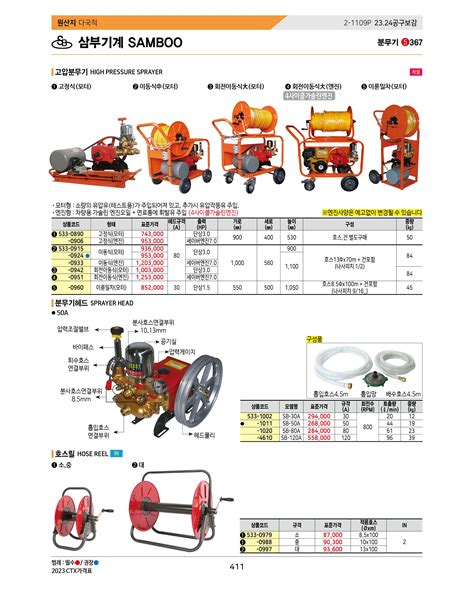 삼부기계 고압분무기고정식 533 0906 전동기계다몬엔진하역 공구pcb화학품