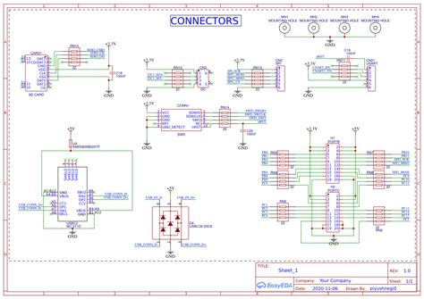 STM DEVELOPMENT BOARD OSHWLab