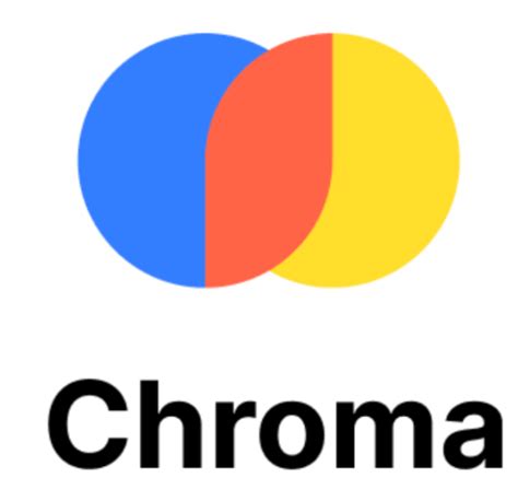 Chromadb An Overview Chromadb Is A Powerful Vector Database By Vikrant Singh Medium