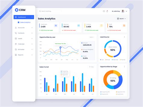 Crm Dashboard Behance