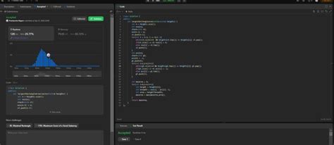 Prashansha Nigam On Linkedin Dsawithedslash Codingjourney Techlearning Dsa Programming