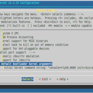 Linux Kernel Configuration Download Scientific Diagram