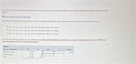 Solved An Analysis Of Variance Experiment Produced A Portion