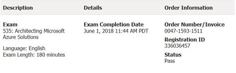 Armando Lacerda On Linkedin Knowledge Base Recertified