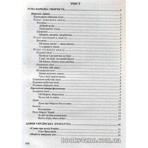Купити Хрестоматія ЗНО 2023 Українська література авт Витвицька С вид Підручники і посібники