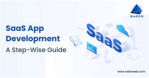 Understanding The Different Types Of Saas Architecture