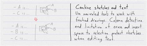 Microsoft Onenote Convert To Text Compare To Handwriting Smarterolpor