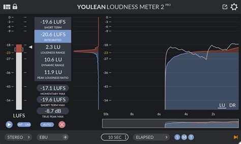 Youlean Loudness Meter Free Vst Au And Aax Plugin