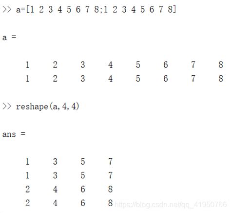 Python之reshape用法简介python Reshape Csdn博客 Python之reshape用法简介python Reshape Csdn博客