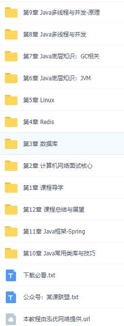 剑指java面试 Offer直通车 百度资深面试官授课 （完整版）泓优网络