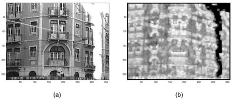 Computational Cost Of The Rank 1 Factorization Solid Line And Rank 3