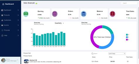 I Built A React Dashboard Dhirendra Singh Posted On The Topic Linkedin