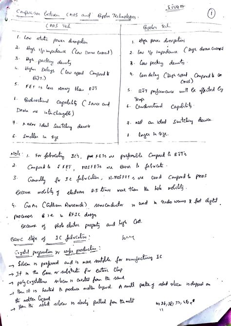 Solution Steps Of Ic Fabrication N Mos Fabrication P Mos Fabrication Cmos Fabrication Cmos Twin