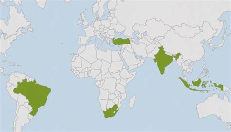 The Fragile Five Emerging Markets Contagion Risk Traders Community