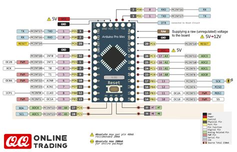 Arduino Pro Mini Microcontroller Atmega328 Development Board 50v 16mhz Arduino Compatible